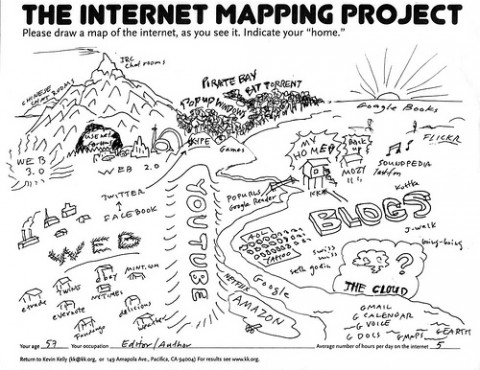 The Internet Mapping Project - Polkadot