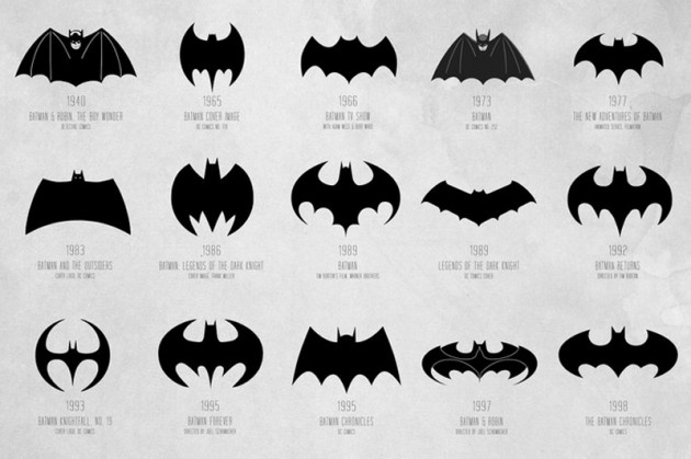 The Evolution of the Batman Logo - Polkadot